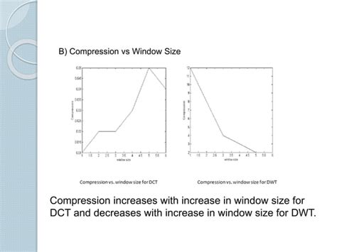 comparison between jpeg dct and jpeg 2000 dwt compression standards