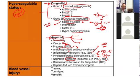 Hematology 14b Hypercoagulable States Antiplatelets