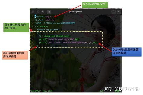 第 篇 OpenMP概述 知乎