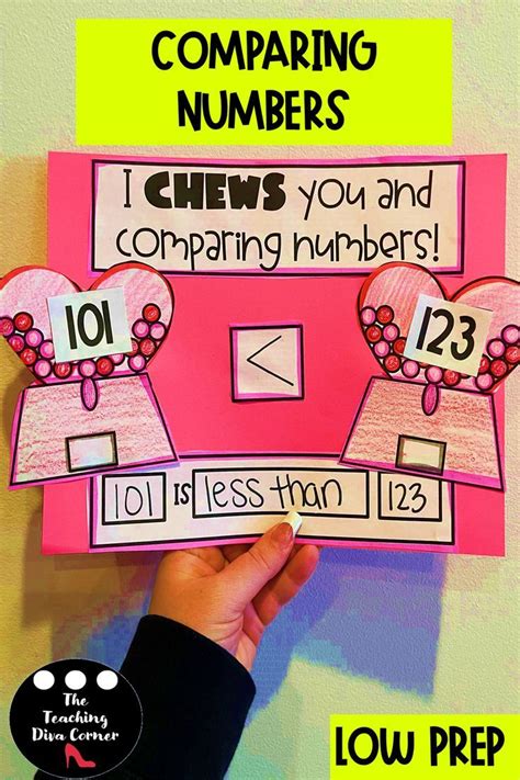 Valentine Comparing Numbers Math Craft Math Crafts Math Center Activities Math Valentines