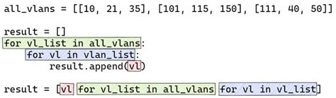 list comprehensions dict comprehensions set comprehensions