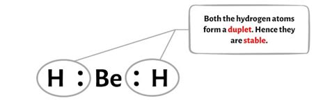 Beh2 Lewis Structure In 6 Steps With Images