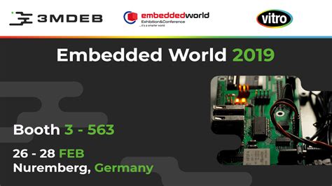 Thoughts Dereferenced From The Scratchpad Noise Rte