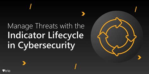 Indicator Lifecycle In Cybersecurity A Guide For It Admins