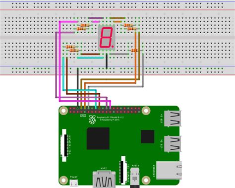 嵌入式系統基礎互動設計實習 樹莓派與7段顯示器