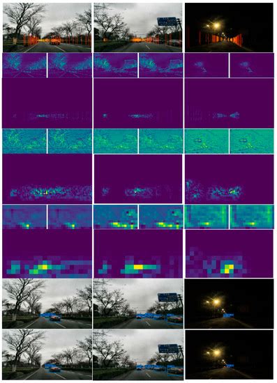 Machines Free Full Text Millimeter Wave Radar And Vision Fusion