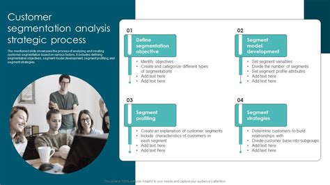 Customer Segmentation Analysis Market Segmentation Strategies To