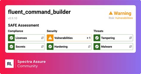 Fluentcommandbuilder Rubygems Reversinglabs Spectra Assure Community