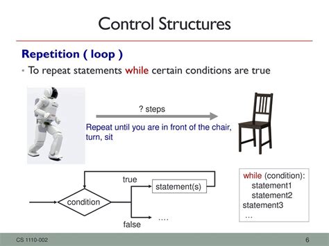 transition to code upsorn praphamontripong cs ppt download