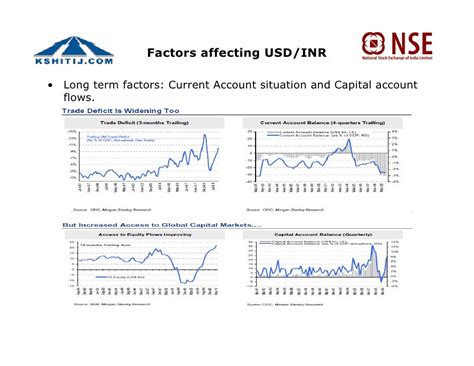 Extrinsic Value Options Boroda1523s Blog