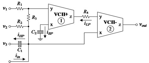 Dual Mode Biquadratic Filter Employing Second Generation Voltage Conveyors