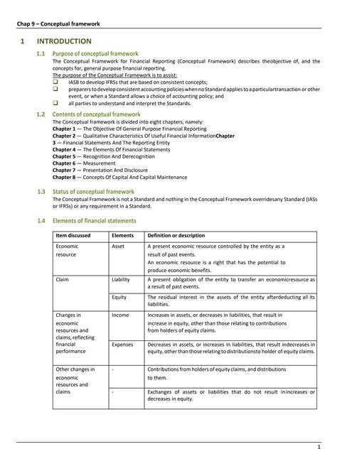 SOLUTION Chap 9 Conceptual Framework Studypool