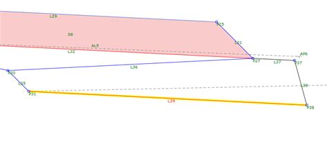 Sac Creating A Closed Shape Is Causing Issues Autodesk Community