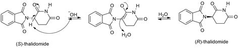 Although One Enantiomer Of The Drug Thalidomide Is A Sedativ Quizlet