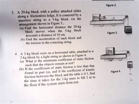 Figure A 20 Kg Block With Pulley Attached Slides Frictionless Ledge It