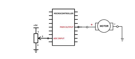 Can I Use A Potentiometer To Control Motor Speed Electronic Guidebook