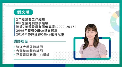 Excel統計圖表｜數據圖表輕鬆畫 Yotta友讀——陪你成長的學習夥伴｜跨領域線上學習平台