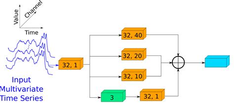 Examples Aeon 1 3 0 Documentation