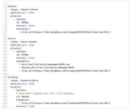 Tomcat Vs Jetty Vs Wildfly Runtime Comparision By Intesar Shannan Mohammed Medium