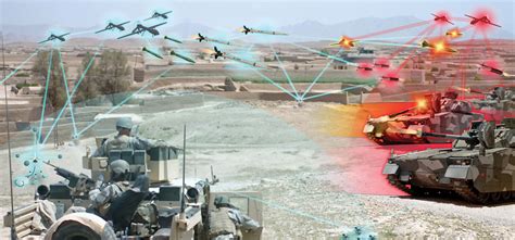 Arl Experts Are On Target To Find Solutions For The Future Battlespace Article The United