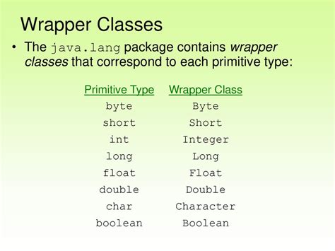 chapter 3 using classes and objects ppt download