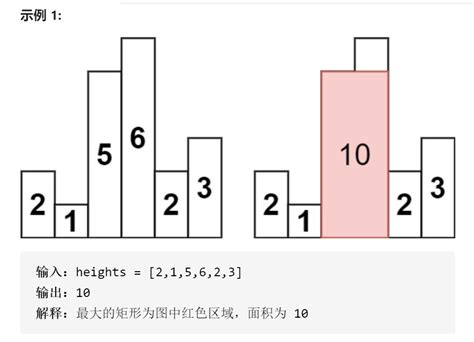 Leetcode 84 柱状图中最大的矩形 Acwing