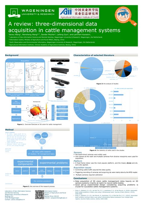 Pdf A Review Three Dimensional Data Acquisition In Cattle Management