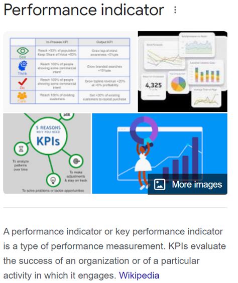 Automating Excel Dashboard Creation With Python By Uma Rajagopalan Medium