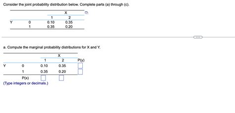 Solved Consider The Joint Probability Distribution Below Chegg