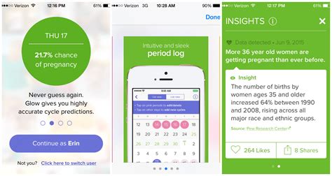 Tracking Fertility And Pregnancy With 5 Star App Glow Mythirtyspot