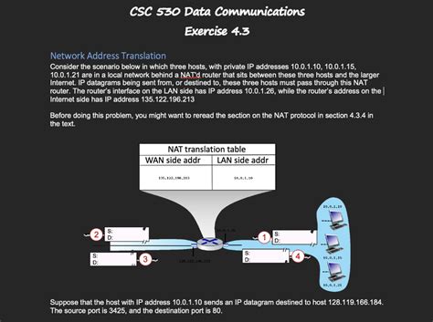 Solved Csc 530 Data Communications Exercise 43 Network