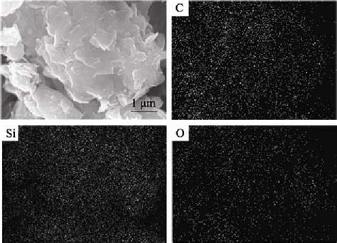 Figure 3 From High Performance Siocg Composite Anode For Lithium Ion Batteries High