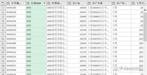 power query 多表合并 追加查询与合并查询 知乎