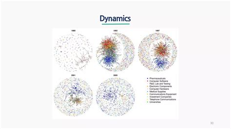 News Big Data Analytics 101 Ppt