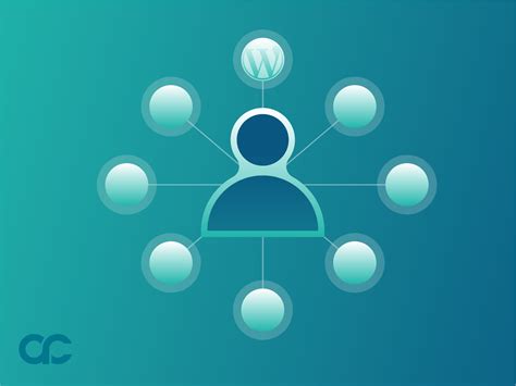 Top Tips For Organizing User Metadata In Wordpress Blog Admin Columns