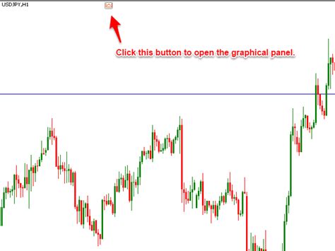 Virtual Orders Charting Buy Trading Utility For Metatrader 5
