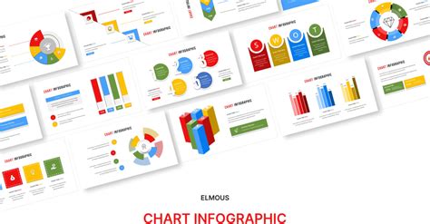 Chart Infographic Powerpoint Template Templatemonster