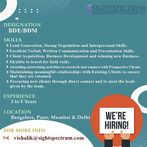 Preethi M Posted On Linkedin