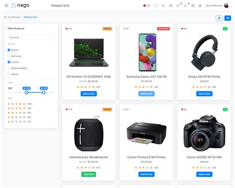 Nago Admin Dashboard HTML Template By Laborasyon ThemeForest