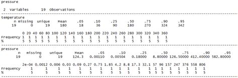 How To Show Descriptive Statistics In R How To In R