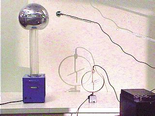 Capacitance Capacitance Of Two Parallel Plates Aziza Physics Online