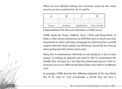 Sex Sells IBook On Behance