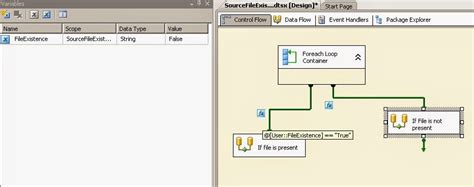 Ssis Source File Existence Check