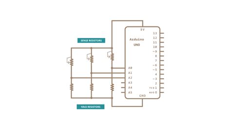 Virtual Color Mixer Arduino Documentation