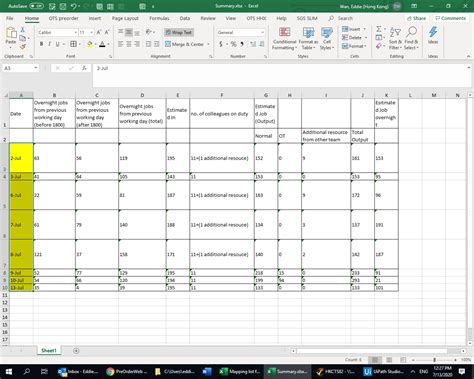 Cover Information In Duplicate Data Row Academy Feedback Uipath Community Forum