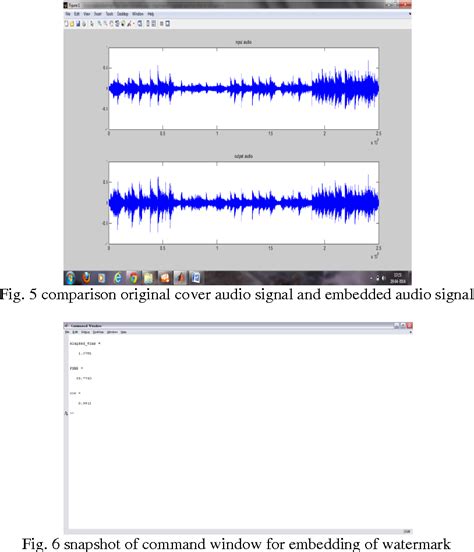 Figure 5 From Designing Of Algorithm For Hiding Of Multimedia