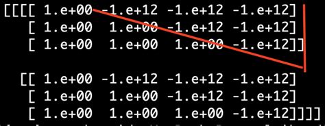 Transformer Decoder Mask篇 接續上篇的transformer Encoder Mask篇 By 任書瑋 Transformer Decoder Mask篇 接續上篇的transformer Encoder Mask篇 By 任書瑋
