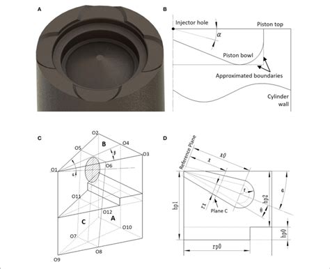 A Geometry Of The Piston From The Engine Used In This Work B Download Scientific Diagram