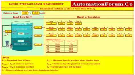 Excel Tool For Dp Type Level And Density Transmitter Calibration Range Calculation