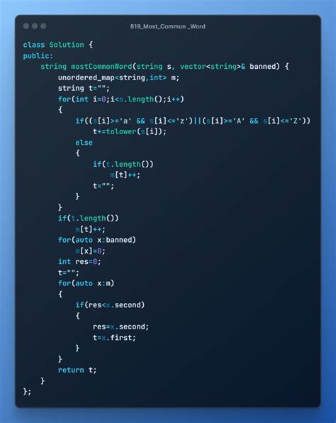 Piyush Singla On Linkedin 121daysofcode Leetcode Codingchallenge
